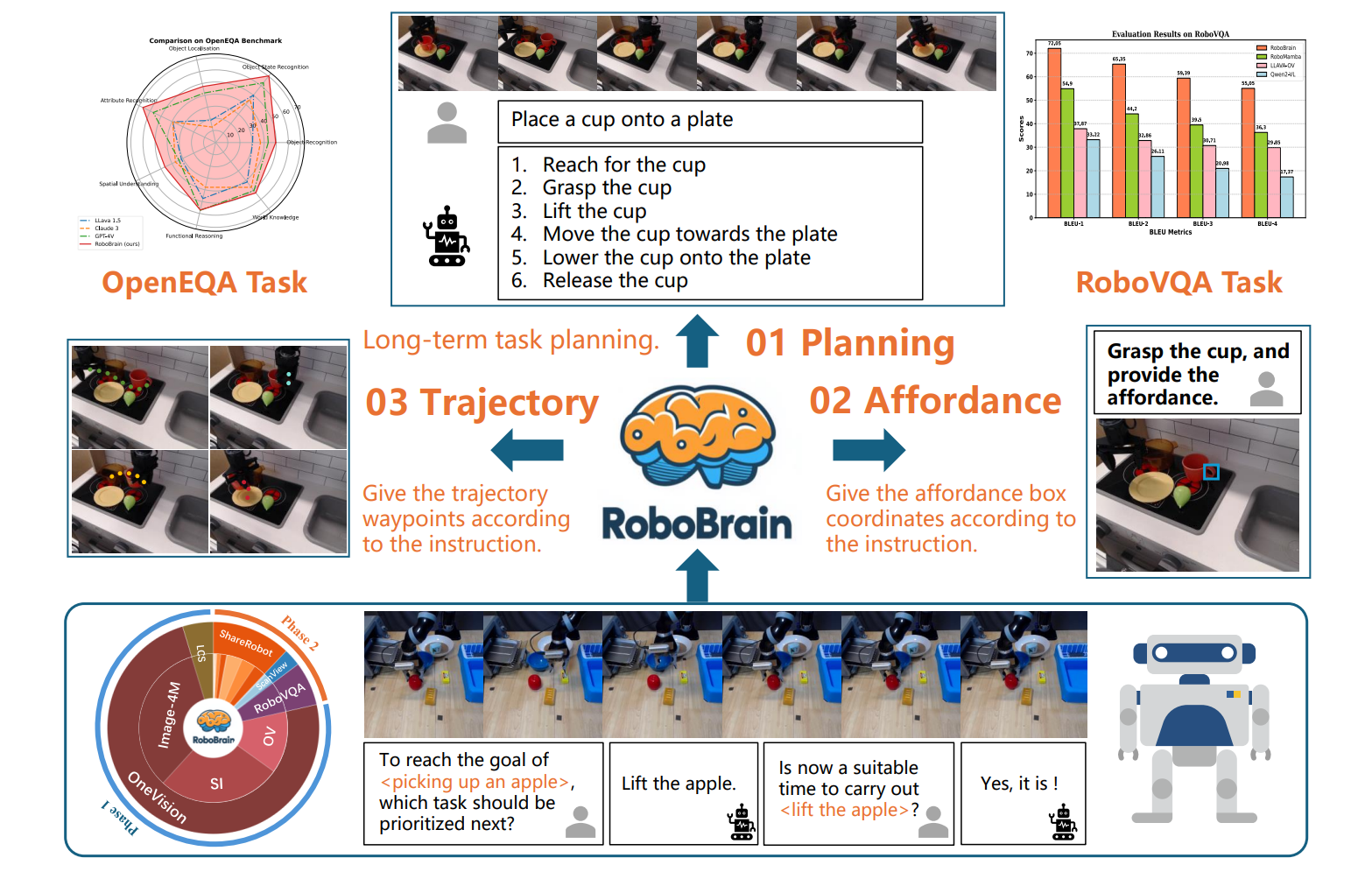 Huajie Tan (谭桦杰) - Homepage